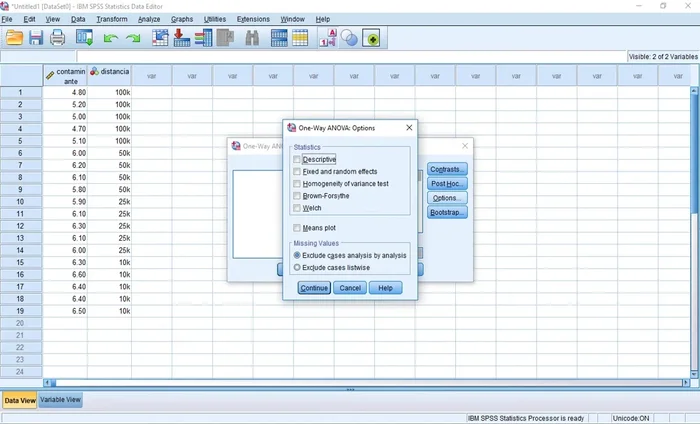 Análisis de Varianza (ANOVA) de un Factor: Guía Completa con Ejemplo en SPSS