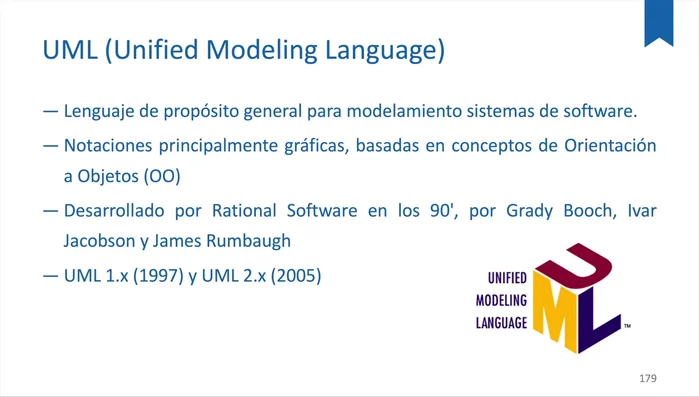 UML: El Lenguaje de Modelado Unificado para el Diseño de Software